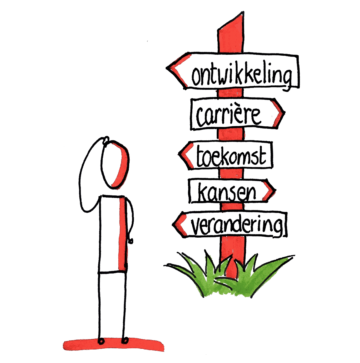 Loopbaan vraagstukken - Nieuwe Patronen